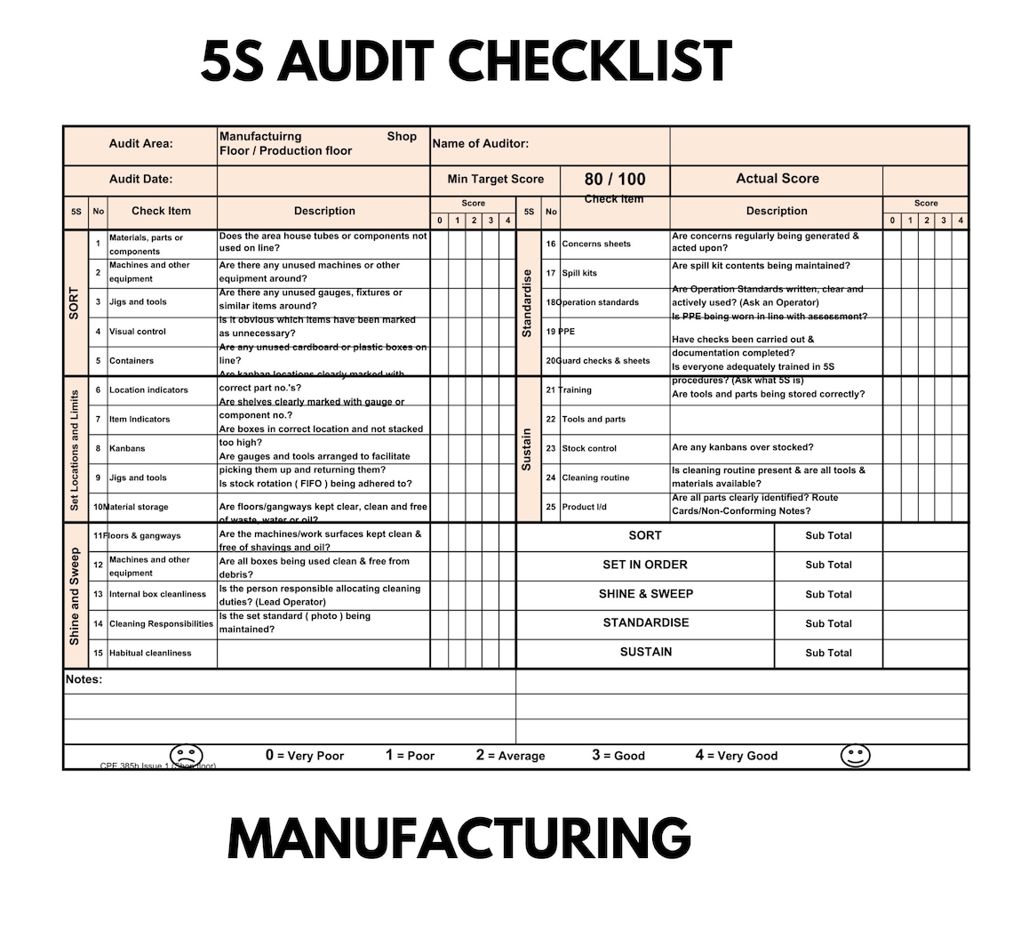5S Audit Checklist / Manufacturing / Office / Editable Excel Sheet / Lean 5S Checklist ...