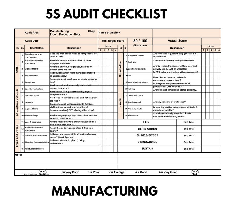 5S Audit Checklist / Manufacturing / Office / Editable Excel Sheet / Lean 5S Checklist ...