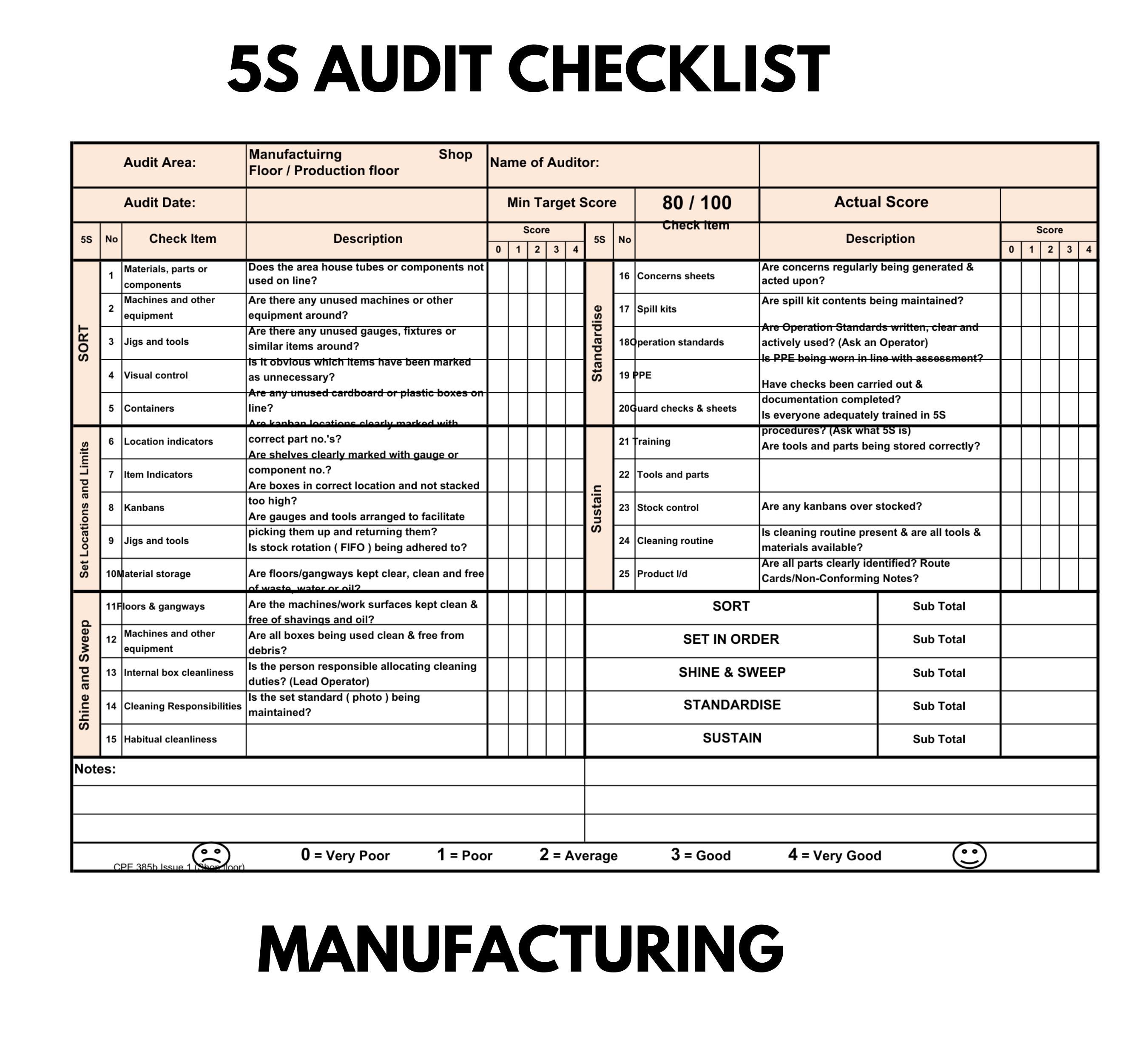 5S Audit Checklist / Manufacturing / Office / Editable Excel Sheet / Lean 5S Checklist ...