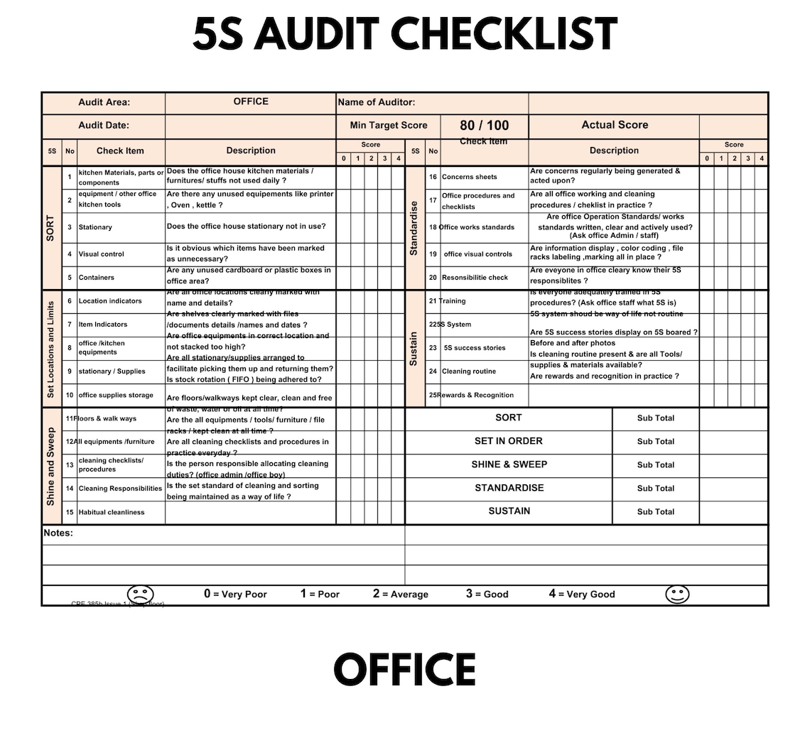 5S Audit Checklist / Manufacturing / Office / Editable Excel Sheet / Lean 5S Checklist ...