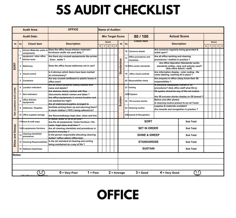 5S Audit Checklist / Manufacturing / Office / Editable Excel Sheet ...
