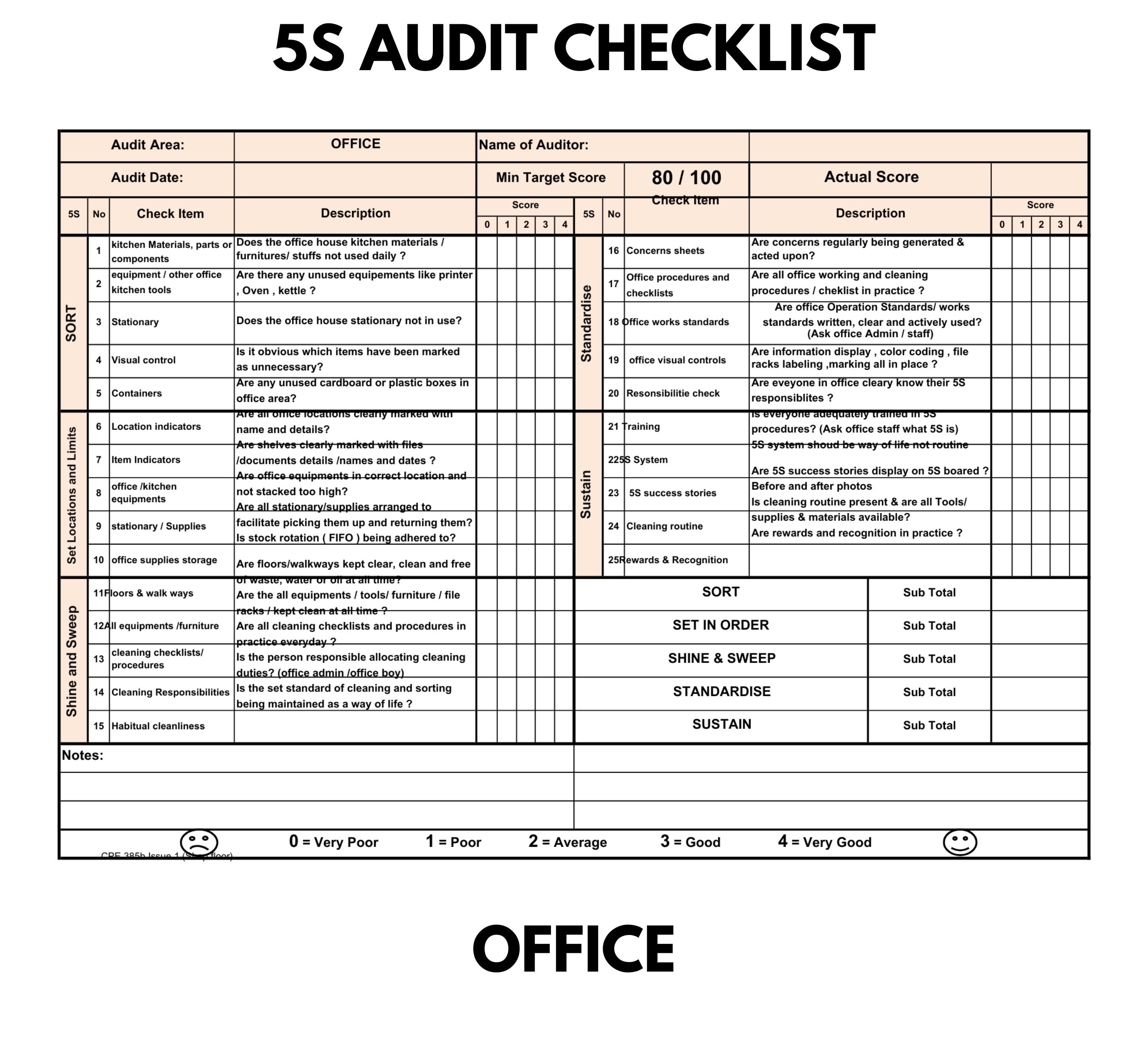 5S Audit Checklist / Manufacturing / Office / Editable Excel Sheet / Lean 5S Checklist ...