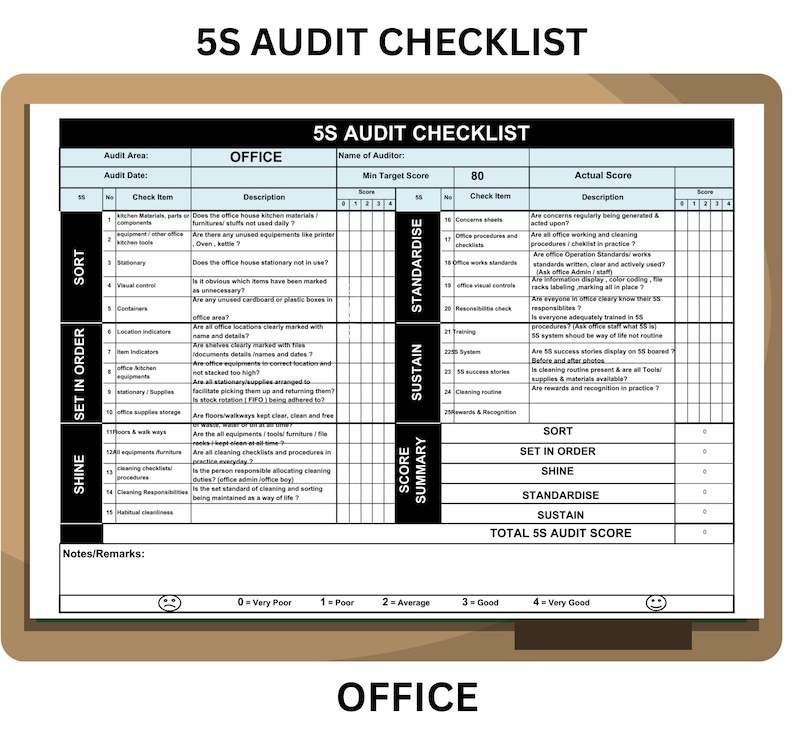 5S Audit Checklist | 5S Audit Checklist for Manufacturing| 5S Checklist for Office | Lean 5S ...