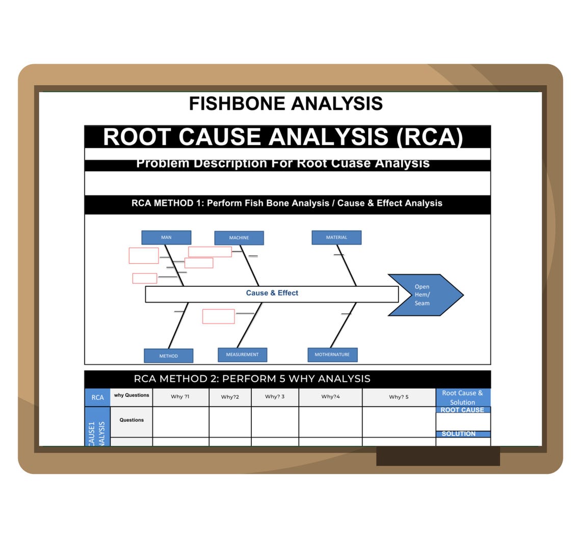 5 Whys Excel Template /root Cause Analysis Template | Fishbone Analysis ...