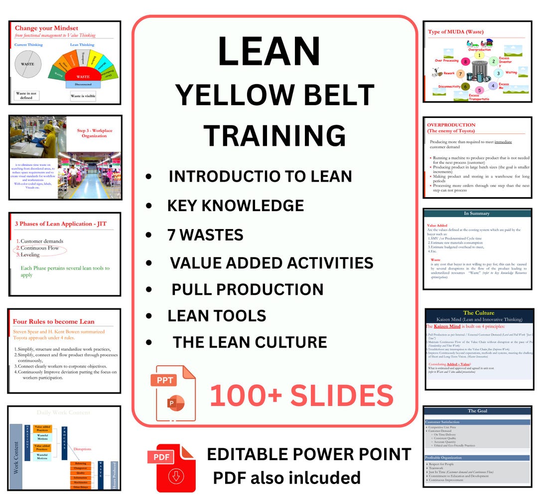 LEAN Training Program |lean Yellow Belt Training | Lean 5S for ...