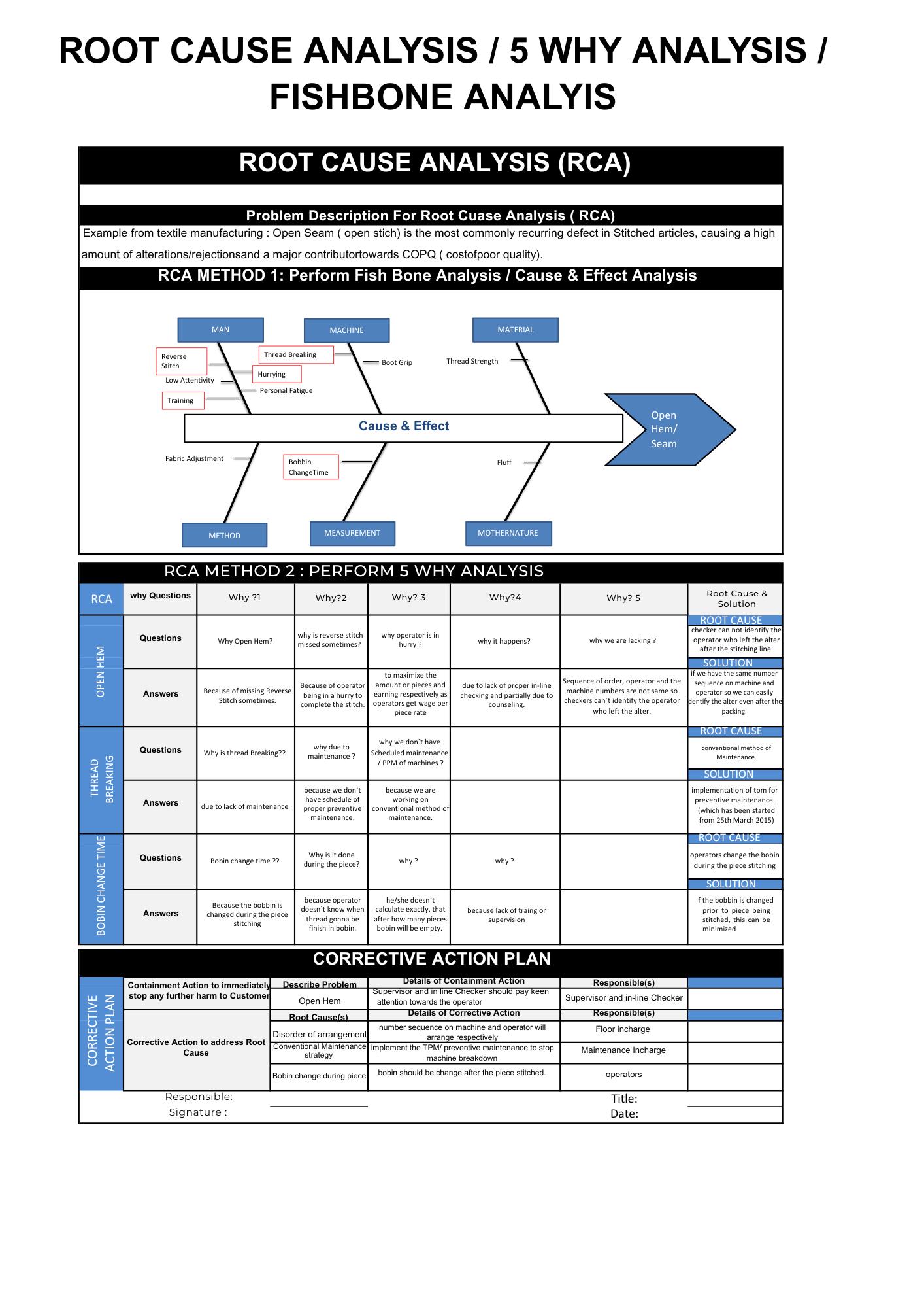 5 Whys Excel Template /root Cause Analysis Template | Fishbone Analysis ...