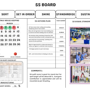 5S BAOARD for Manufacturing ,5S Office Board, Workplace Organization , 5S Lean Implementation ...