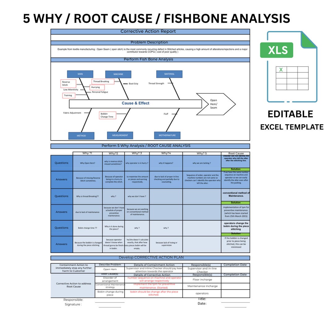 5 Whys Excel Template / 5 Why Analysis / Root Cause Analysis | Fishbone ...