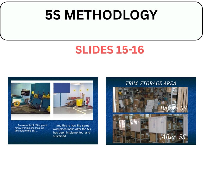 5S Program | 5S Presentation |lean 5S for Manufacturing| 5S for Office ...