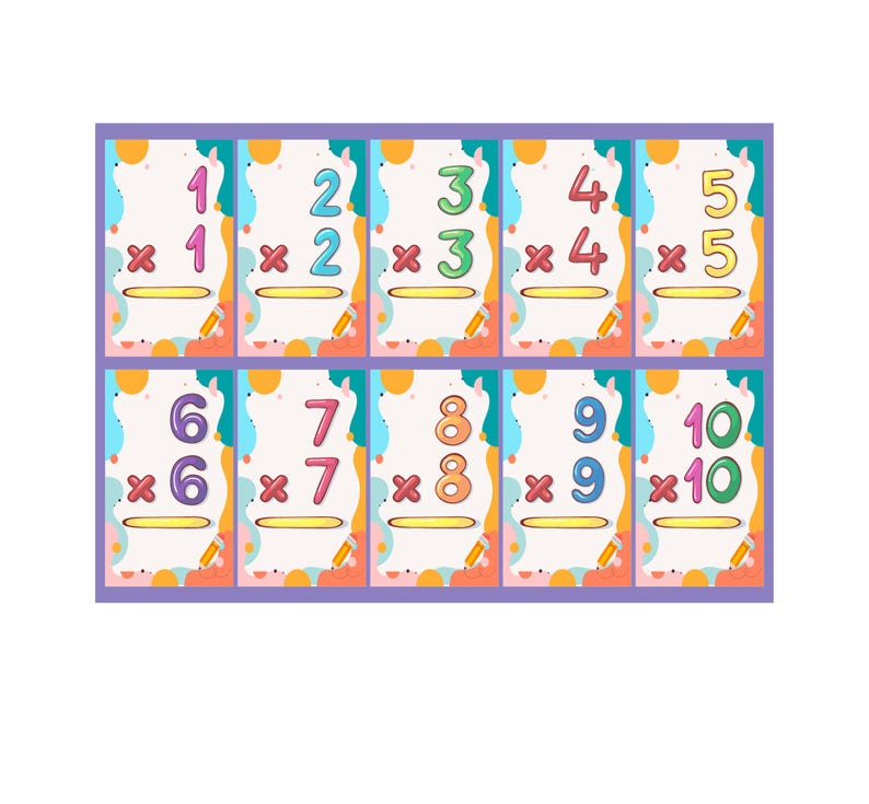 Printable Multiplication Flashcards for Kids |homeschool Learning Times ...