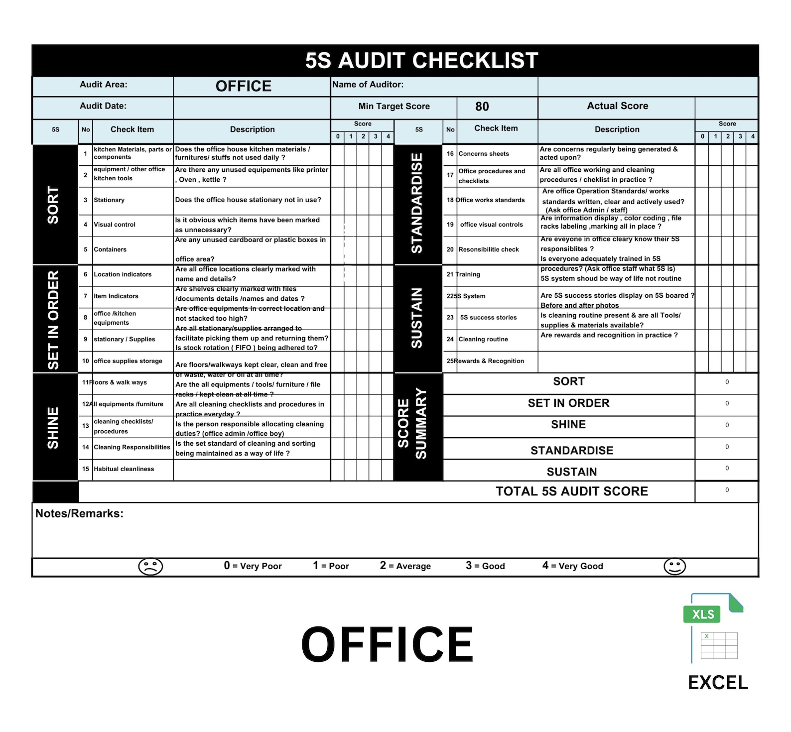 5S Audit Checklist | 5S Audit Checklist for Manufacturing| 5S Checklist ...