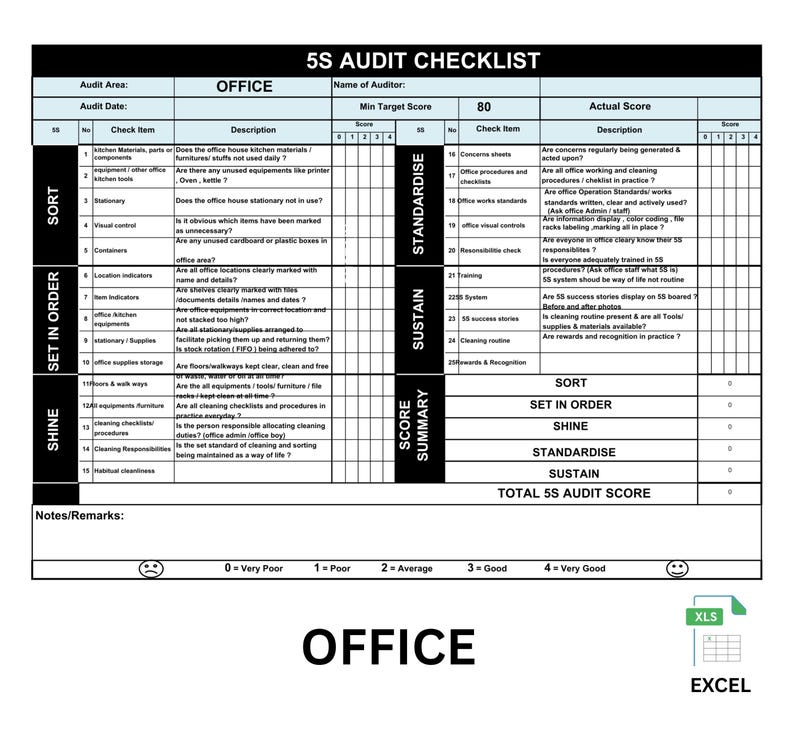 5S Audit Checklist | 5S Audit Checklist for Manufacturing| 5S Checklist for Office | Lean 5S ...