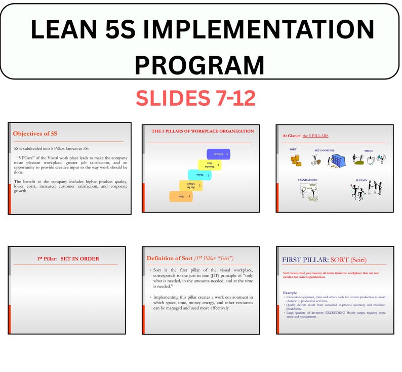 5S Implementaion Program |lean 5S for Manufacturing| 5S for Office ...