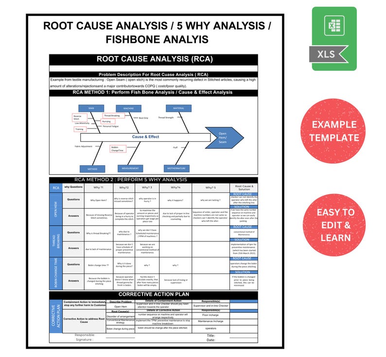 5 Whys Excel Template /root Cause Analysis Template | Fishbone Analysis ...