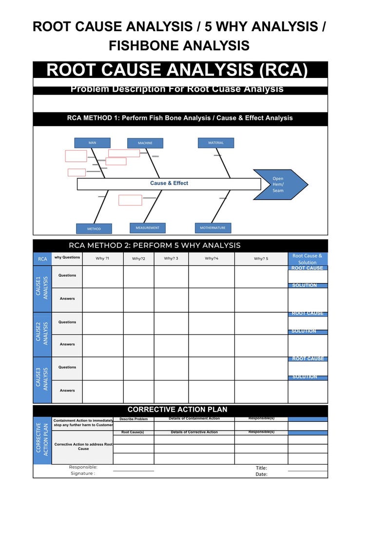 All in One 5S & 5 WHY ,5S Audit Checklists Manufacturing /office/ 5S ...