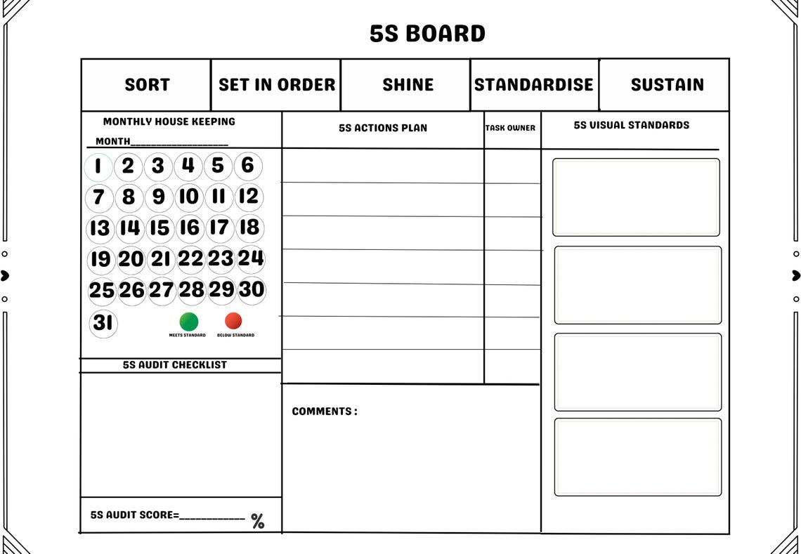 5S BAOARD for Manufacturing ,5S Office Board, Workplace Organization ...