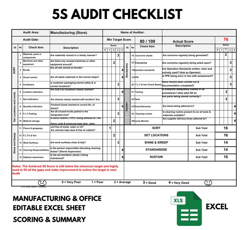 5S Audit Checklist / Manufacturing / Office / Editable Excel Sheet ...