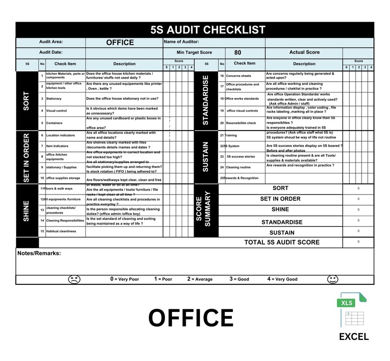 All in One 5S & 5 WHY ,5S Audit Checklists Manufacturing /office/ 5S Board / Root Cause Analysis ...