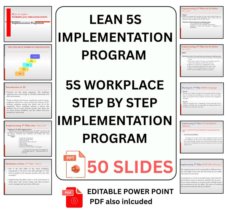 5S Implementaion Program |lean 5S for Manufacturing| 5S for Office ...