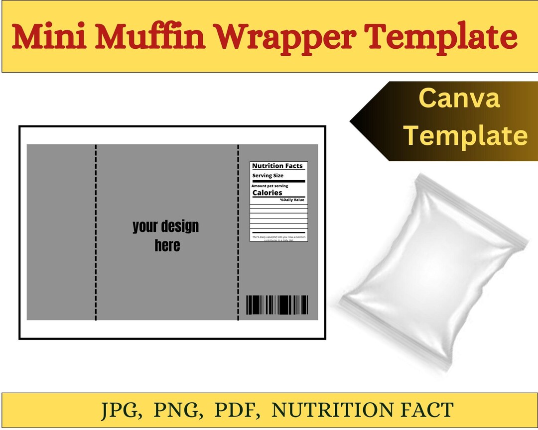Mini Muffin Wrapper Template SVG, Cupcake Liner, DIY Muffin Wrap ...