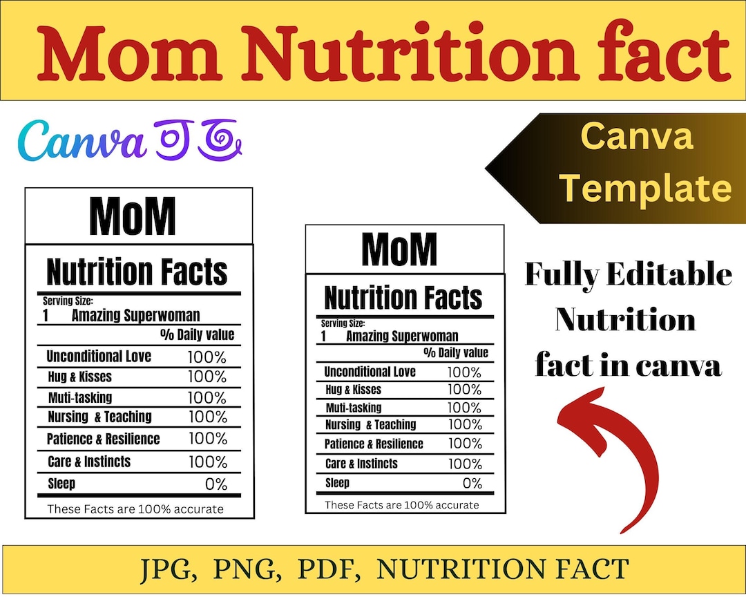 Mom Nutrition Facts Label | Editable Canva Template | Funny Mom Label ...