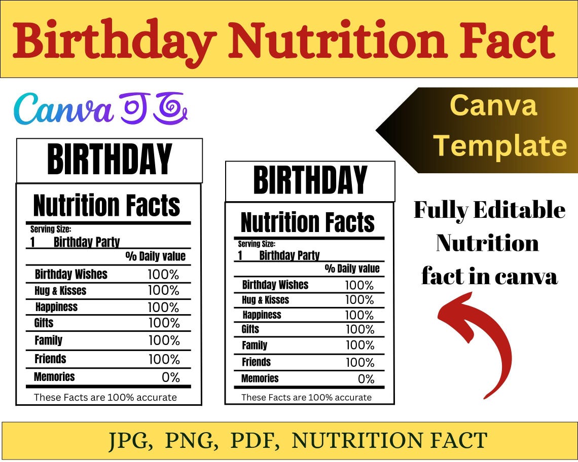 Birthday Nutrition Facts Label| Editable Canva Template| Funny Birthday ...