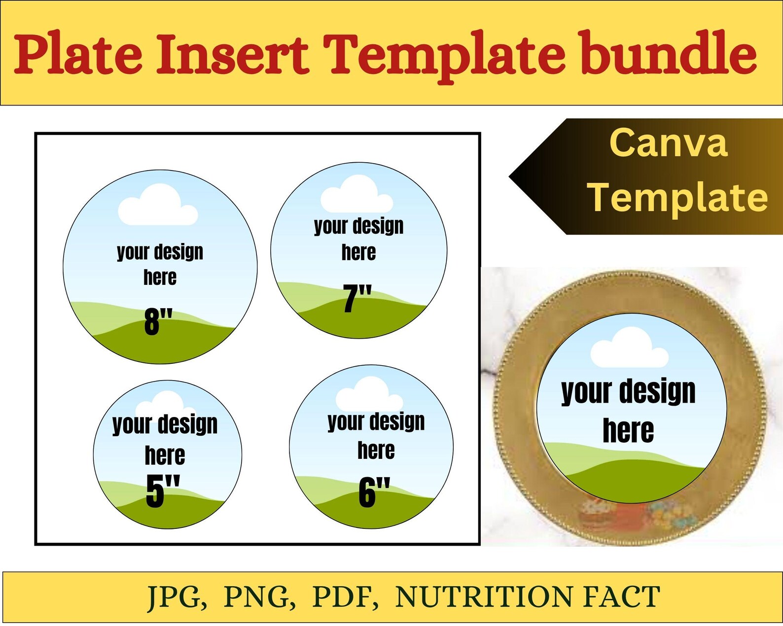 Plate Insert Template Bundle, Editable Plate Insert, Round Plate ...