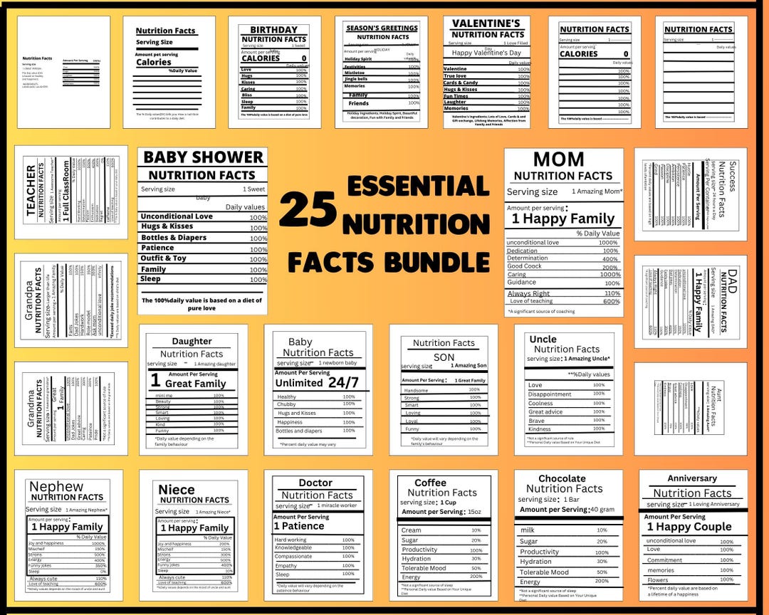 Editable Nutrition Facts Label Templates: DIY Party Favors (canva ...