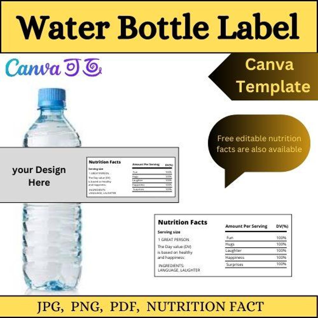 Editable Water Bottle Labels: DIY Party Decor (instant Download) - Etsy