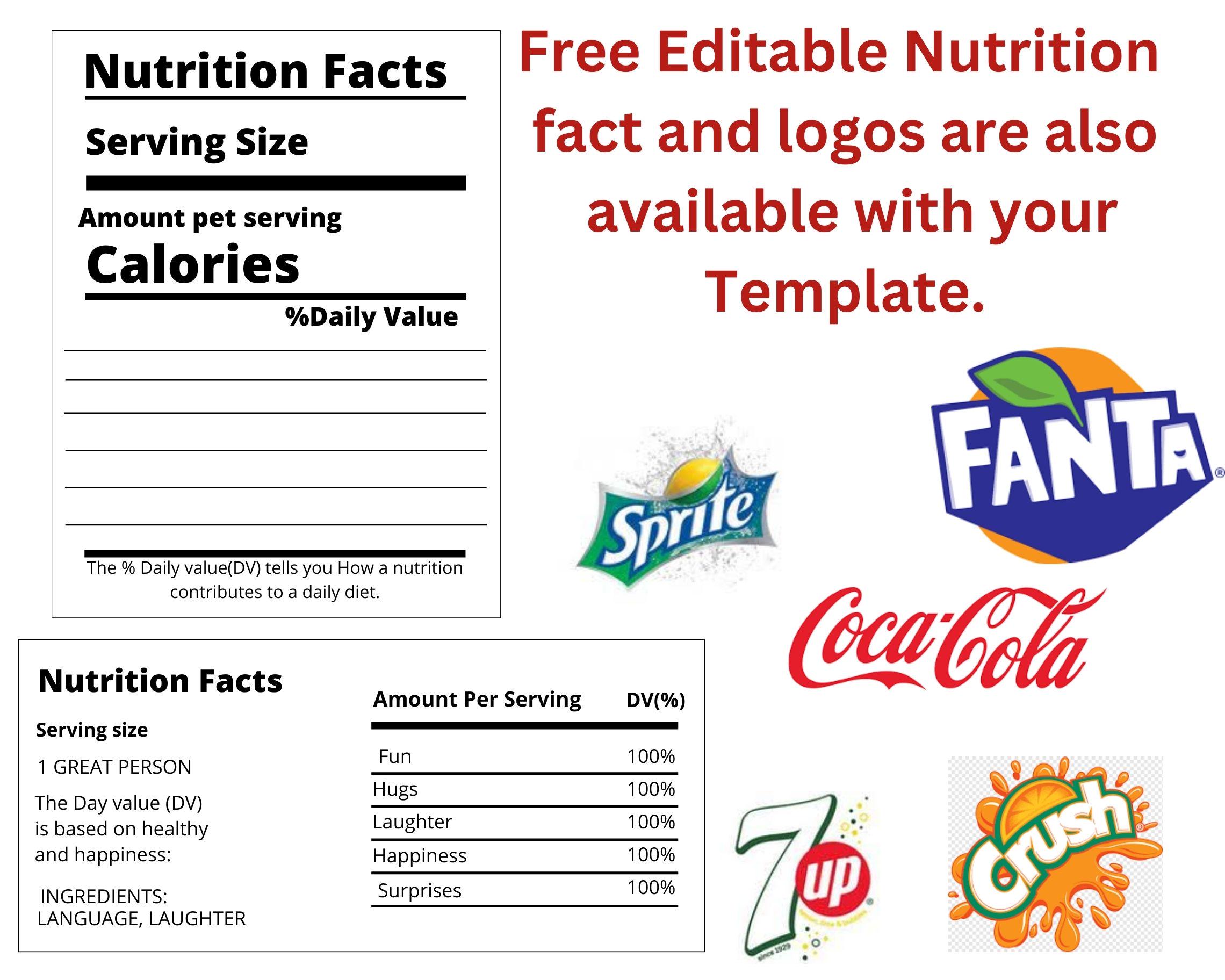 Editable Soda Can Label Template: Custom Party Favor (digital Download ...