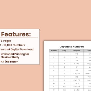 Japanese Numbers Cheat Sheet Chart JLPT N5 Kanji Hiragana Romaji ...