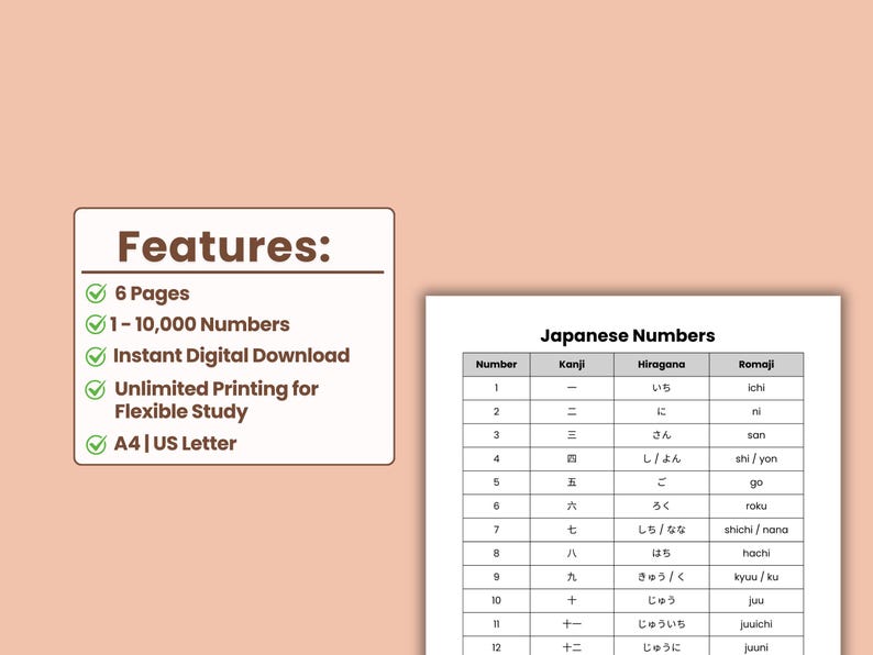 Japanese Numbers Cheat Sheet Chart JLPT N5 Kanji Hiragana Romaji ...