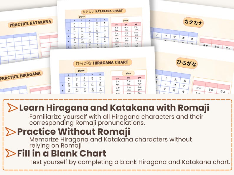 Japanese Learning Hiragana Katakana Worksheets | 40 Greetings Quizzes ...