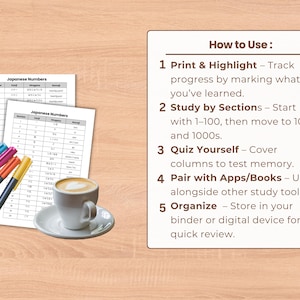 Japanese Numbers Cheat Sheet Chart JLPT N5 Kanji Hiragana Romaji ...