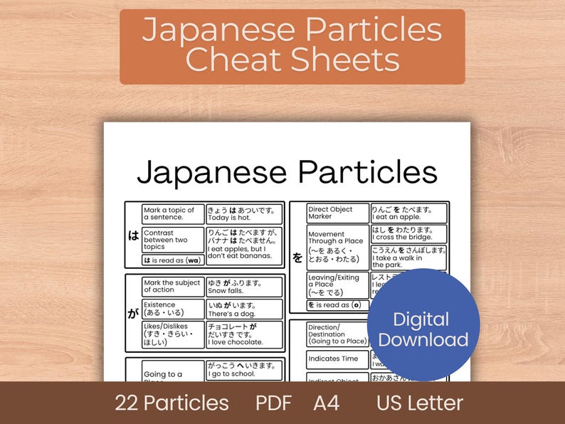 Japanese Particles Cheat Sheets Black& White Minimalist JLPT N5 ...