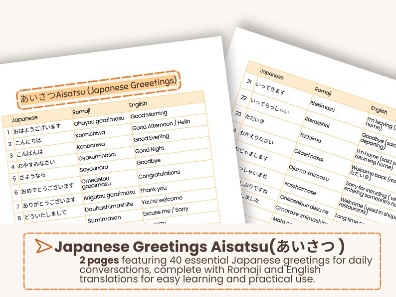 Japanese Learning Hiragana Katakana Worksheets | 40 Greetings Quizzes ...