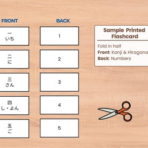Japanese Numbers Flashcards Minimalist Kanji Hiragana JLPT Printable ...