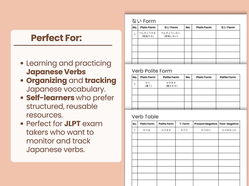 Japanese Verb Conjugation Learn Practice Sheets Template | Fillable PDF ...