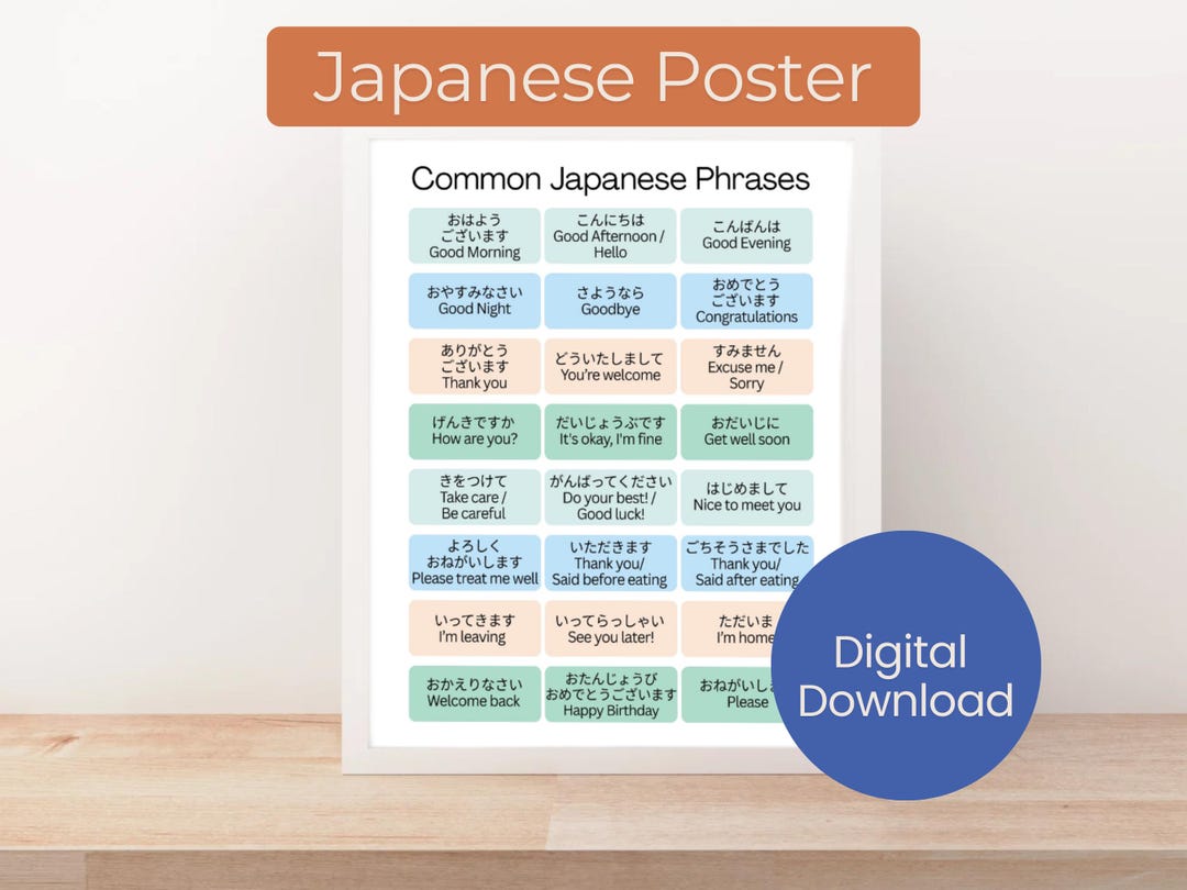 Japanese Common Phrases Poster - JLPT N5 Vocabulary Hiragana English ...