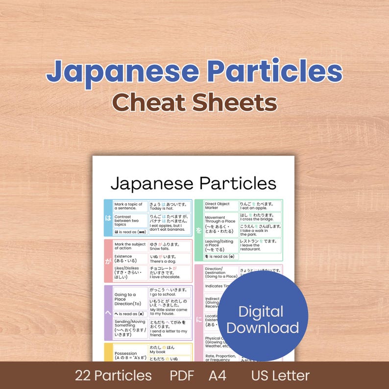 Japanese Particles Cheat Sheets Language Learning Beginner Grammar JLPT ...