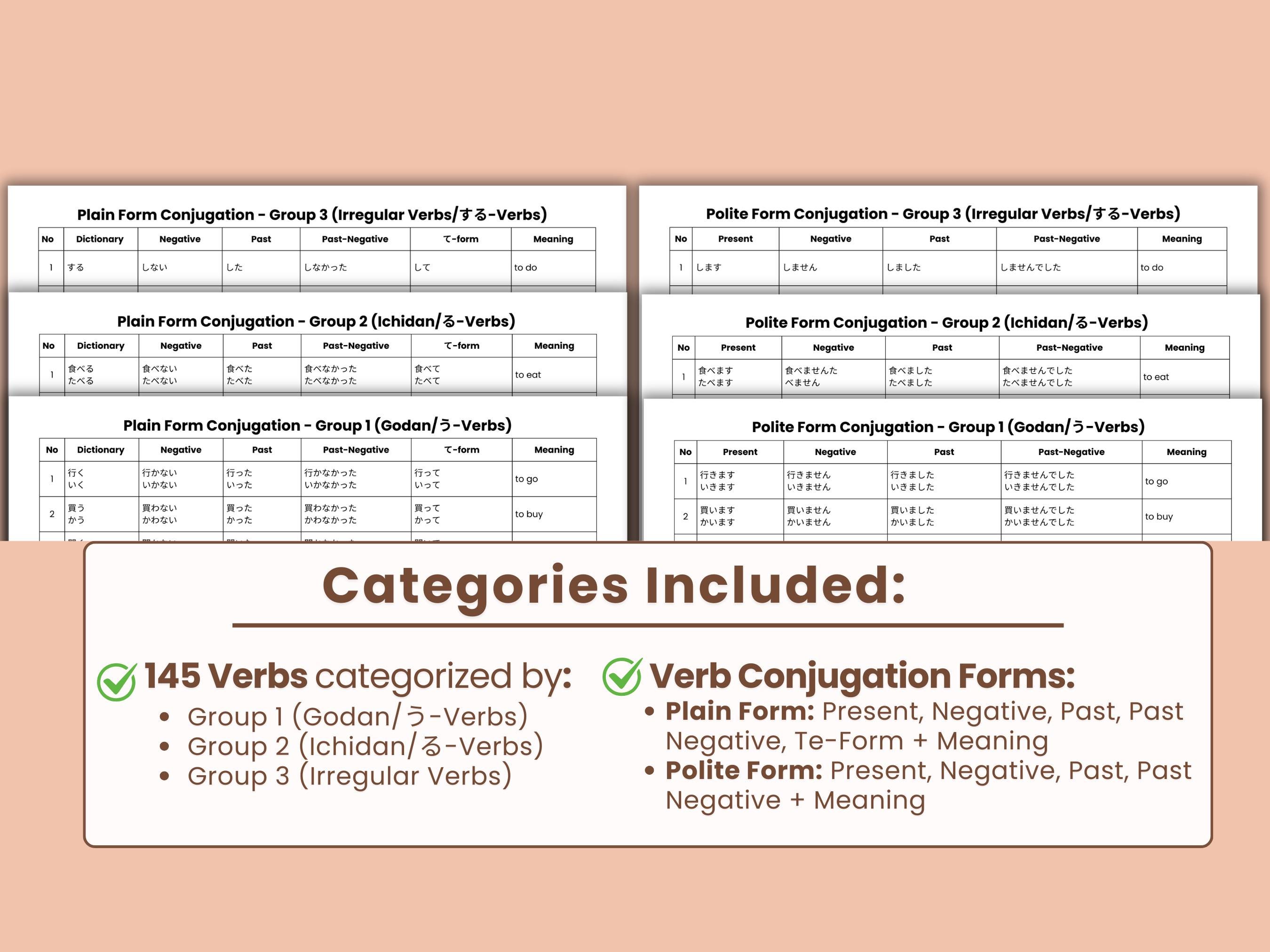 Japanese Verb Conjugation | Beginner Language Learning JLPT N5 N4 ...