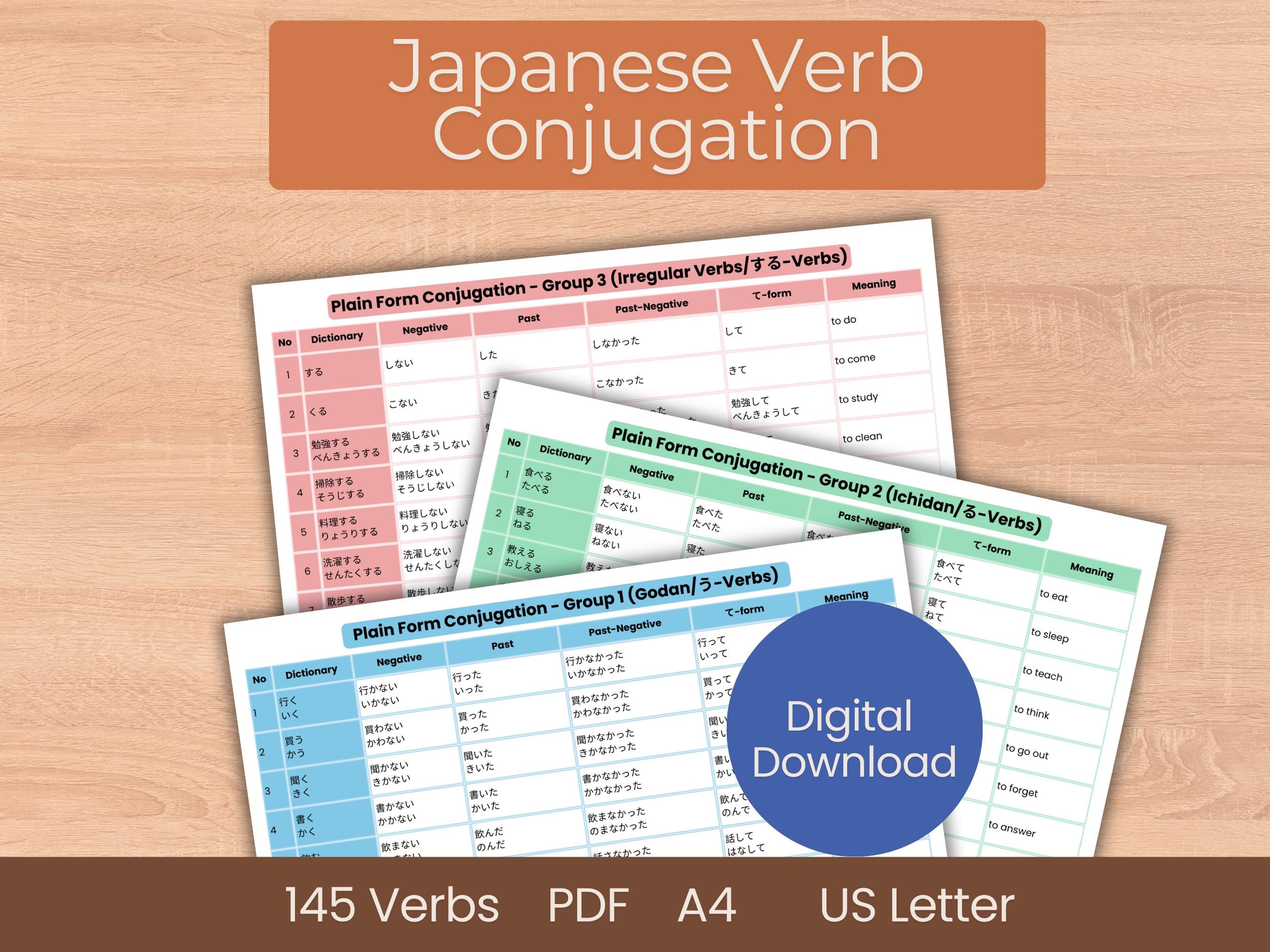 Japanese Verb Conjugation Cheat Sheets | Study Guide Chart JLPT N5 ...