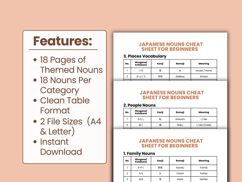 Japanese Noun Cheat Sheet for Beginner Printable PDF Vocabulary Study ...