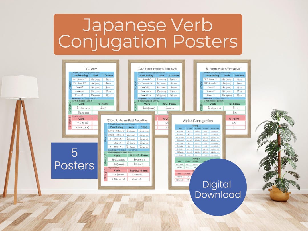 Japanese Verb Conjugation Posters Bundle Educational Prints Study Guide ...