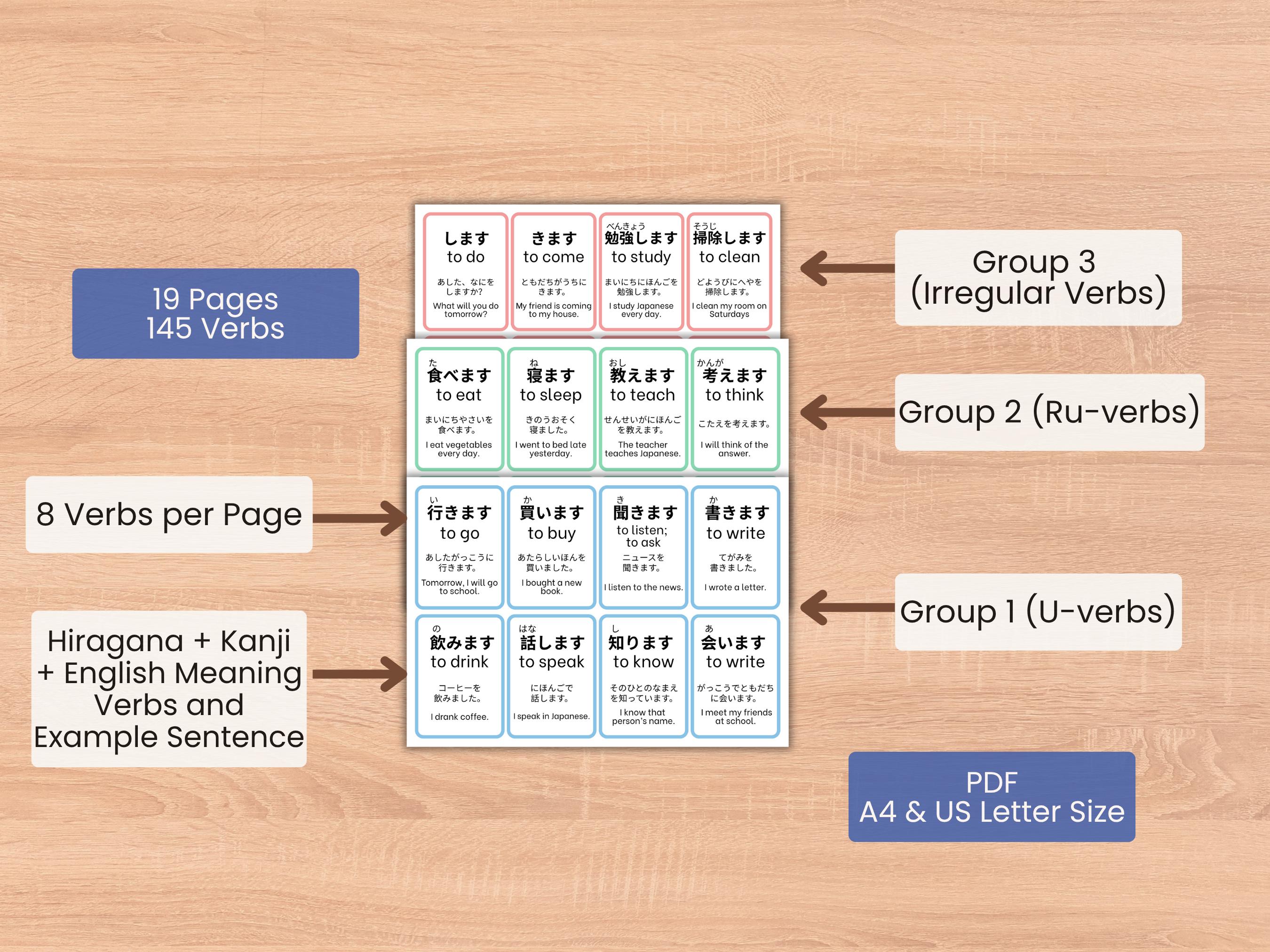 Japanese Verb Flashcards Hiragana Kanji Example Sentence Vocabulary Language Learning Beginner ...