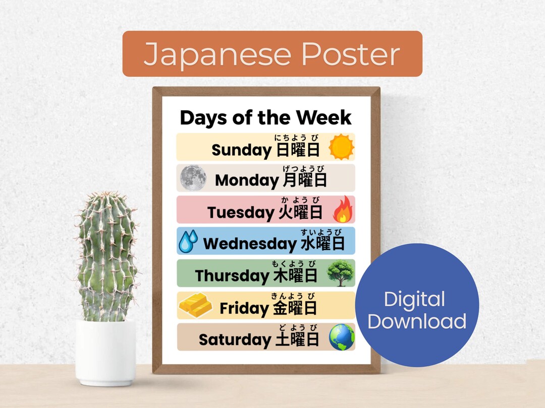 Japanese Days of the Week Posters Printable Wall Art Pastel Educational ...