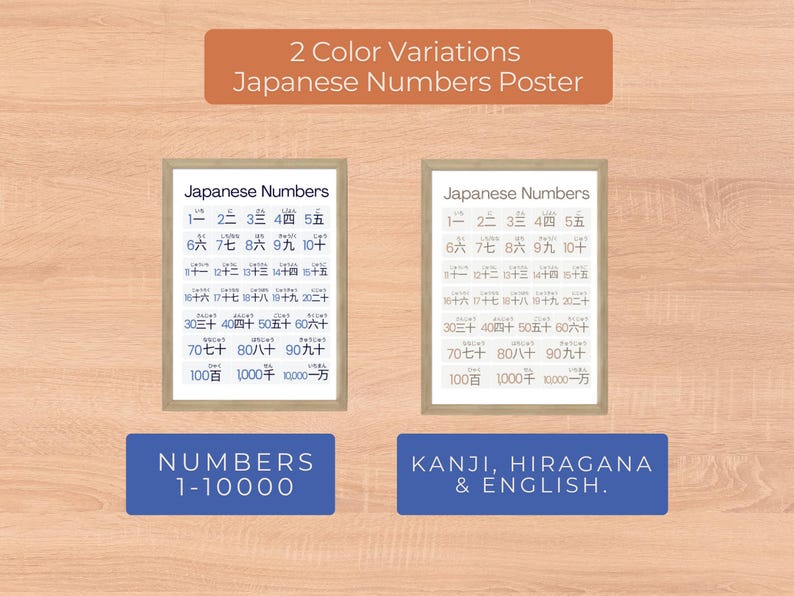 Japanese Counting Numbers Posters Educational Prints Study Guide JLPT ...