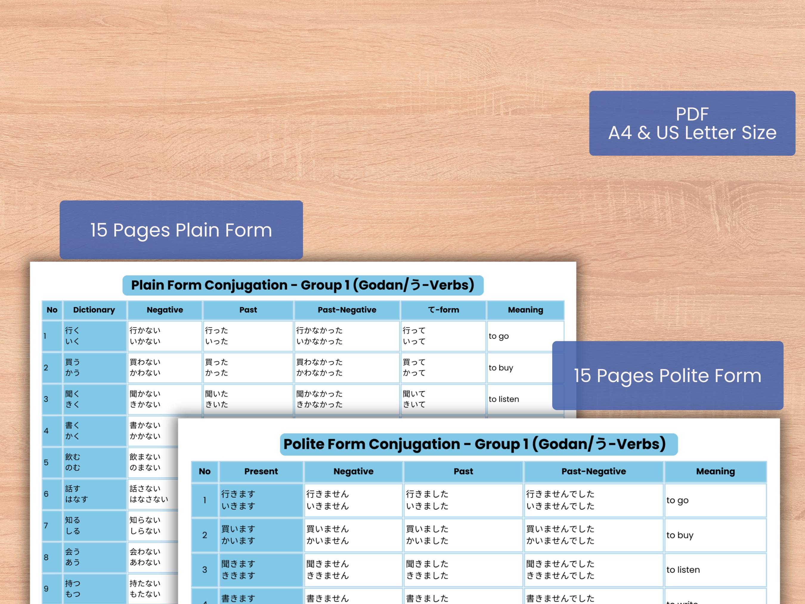 Japanese Verb Conjugation Cheat Sheets | Study Guide Chart JLPT N5 ...