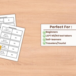 Japanese Numbers Flashcards Minimalist Kanji Hiragana JLPT Printable ...