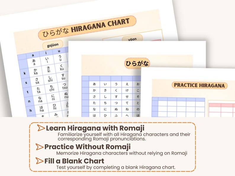 Hiragana Katakana Printable Charts and Tracing Practice Worksheets ...